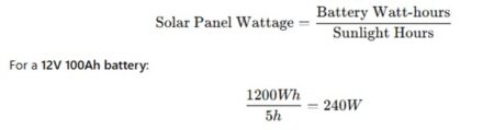 How Many Watts of Solar Panel Do You Need to Charge a Deep Cycle ...