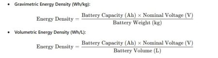 What is Battery Energy Density? - Battery Skills